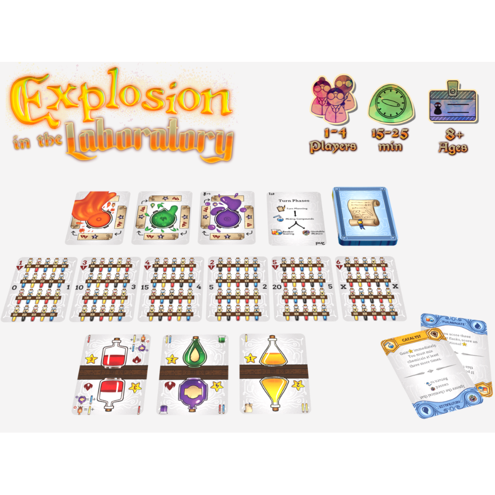 EXPLOSIONS IN THE LABORATORY – Games and Stuff