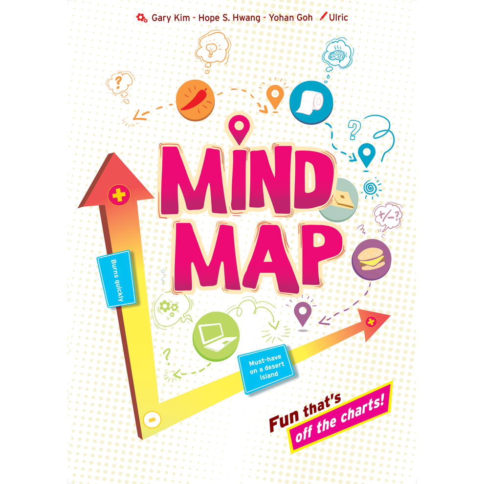 MIND MAP – Games and Stuff